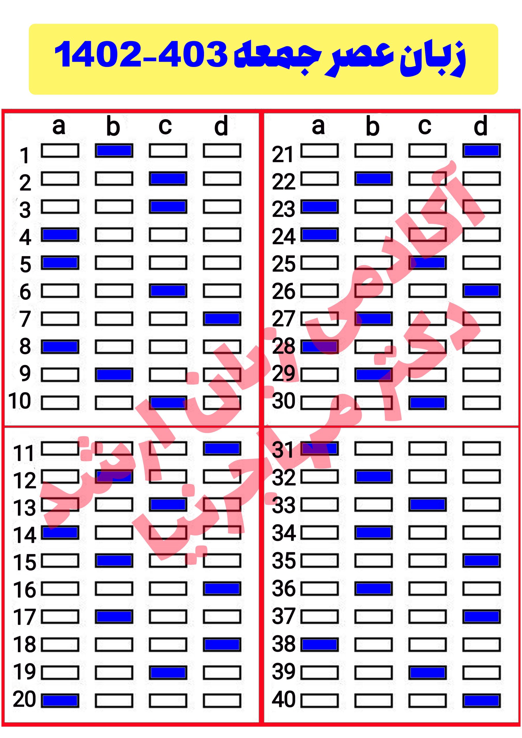 سوالات و پاسخنامه زبان ارشد وزارت بهداشت(علوم پزشکی) سال 1402-1403